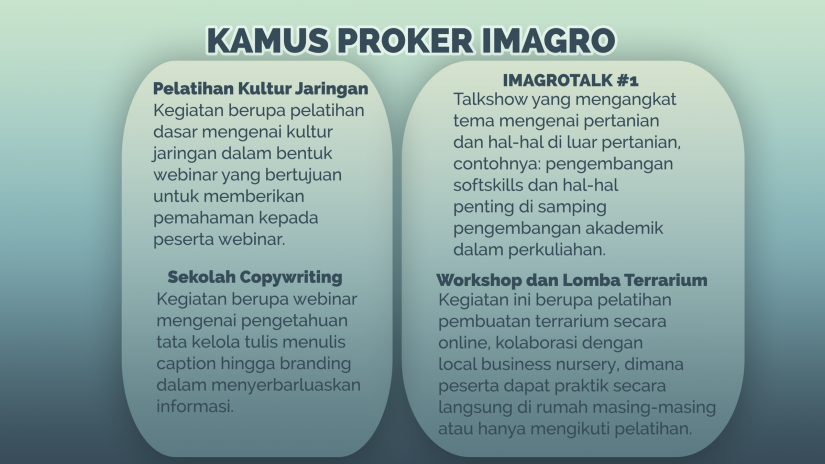 Timeline Program Kerja – IMAGRO UNIVERSITAS GADJAH MADA